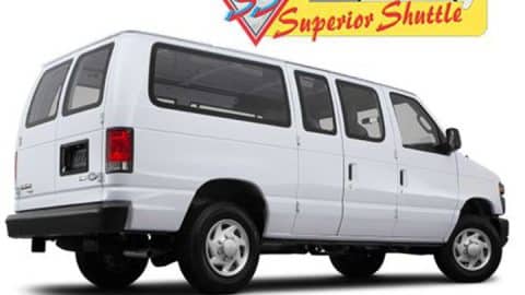 Myrtle Beach Golf Authority